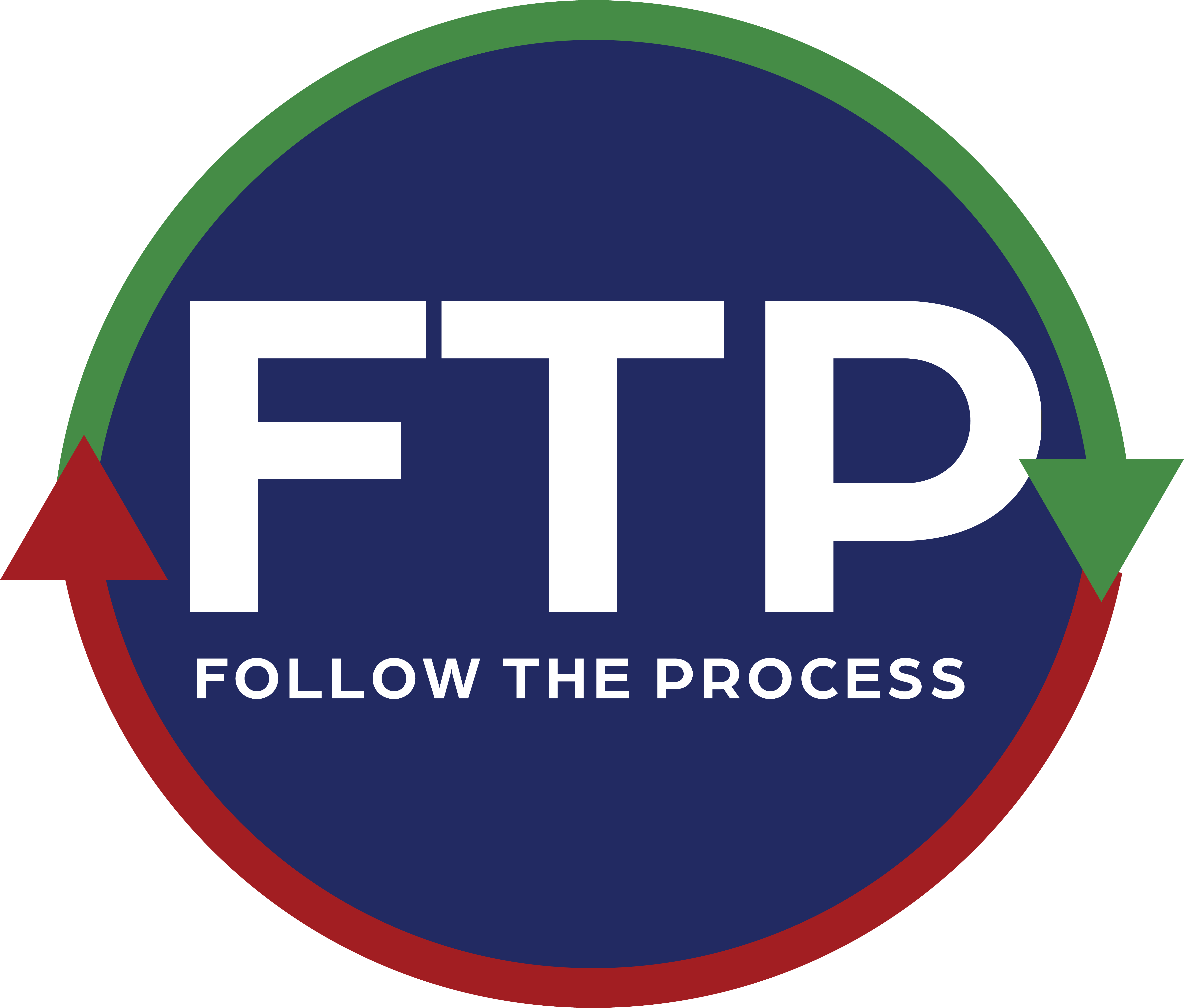 FTP | Follow the Process | Double And Triple Your Income With Coaching